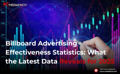 Billboard Advertising Effectiveness Statistics: What the Latest Data ...